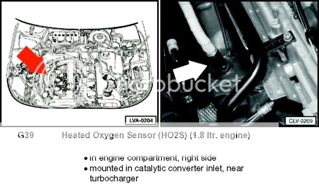 Volkswagen Passat Turbo: Location of Heated Oxygen Sensor