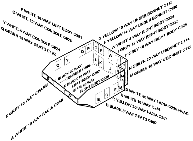 Q&A: Range Rover P38 BECM Problems - Faultmate, Cruise Control & Repair
